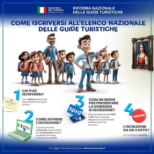 Online l’Elenco Nazionale delle Guide Turistiche – Assoguide